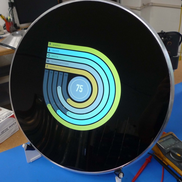 Gallery – Cosentino Engineering